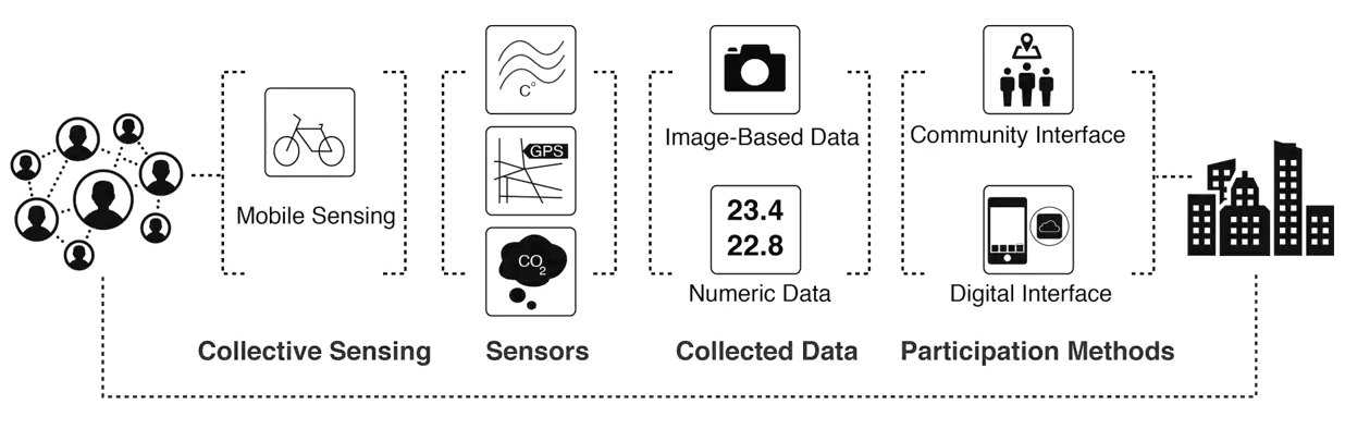 Maider Llaguno-Munitxa